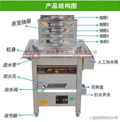 肠粉机多少钱一台_早餐开店成本-第1张图片-山城妙识 肠粉机多少钱一台_早餐开店成本-第1张图片-山城妙识