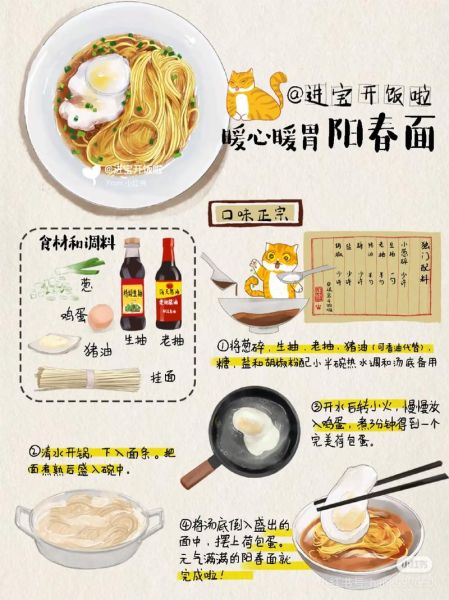 阳春面怎么做_阳春面做法大全带图解-第2张图片-山城妙识 阳春面怎么做_阳春面做法大全带图解-第2张图片-山城妙识