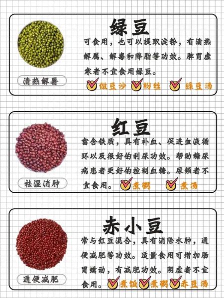 豆类图片大全有哪些_如何识别常见豆类-第2张图片-山城妙识