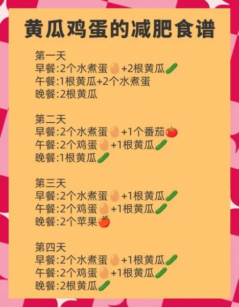 黄瓜鸡蛋减肥法真的有用吗_一周能瘦几斤-第1张图片-山城妙识