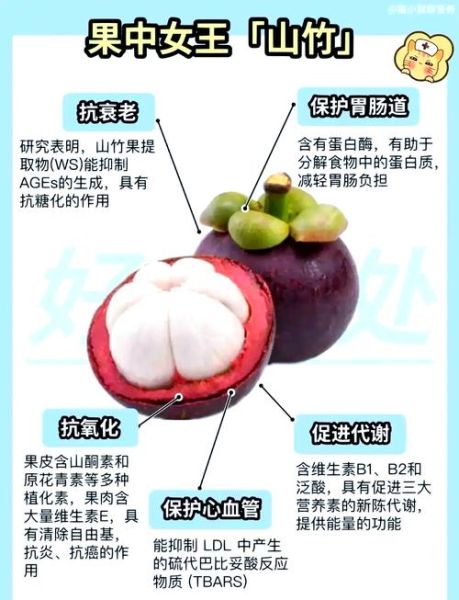 山竹壳煮水喝的功效_山竹壳煮水能天天喝吗-第1张图片-山城妙识