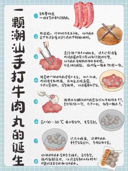 潮汕牛肉丸子汤怎么做_正宗牛肉丸做法-第2张图片-山城妙识