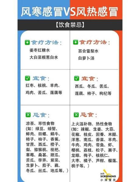 风寒感冒吃什么食物好_风寒感冒饮食禁忌-第3张图片-山城妙识