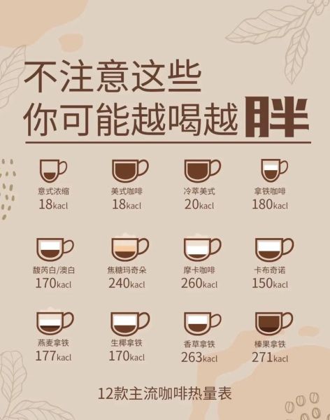 喝咖啡有什么好处_长期喝咖啡会胖吗-第1张图片-山城妙识