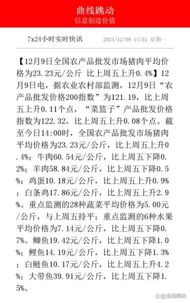今日猪肉价格多少钱一斤_2021年猪肉价目表查询-第2张图片-山城妙识