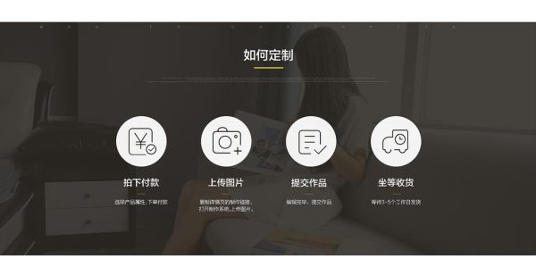 虎彩影像怎么样_虎彩影像定制流程-第2张图片-山城妙识