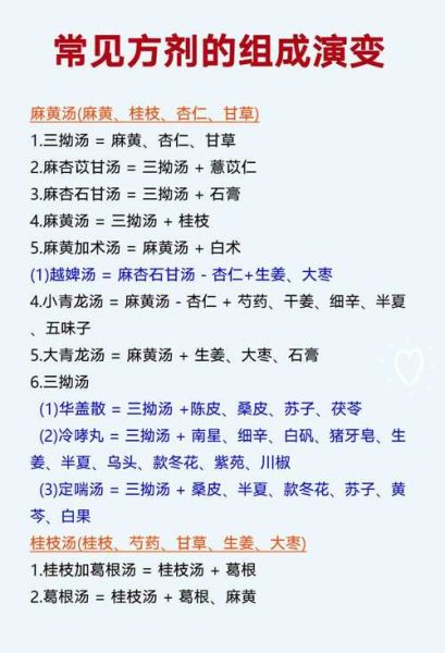 麻黄汤方歌怎么背_麻黄汤组成用量是多少-第1张图片-山城妙识 麻黄汤方歌怎么背_麻黄汤组成用量是多少-第1张图片-山城妙识