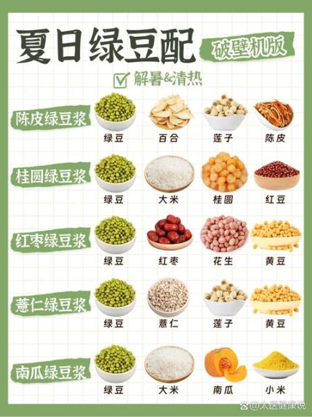 夏天吃什么食物好_夏天吃什么食物最解暑-第3张图片-山城妙识