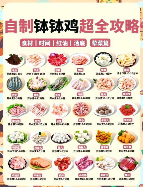 四川钵钵鸡怎么做_正宗乐山钵钵鸡配方-第3张图片-山城妙识