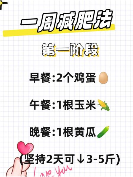 一星期减10斤可能吗_如何快速瘦身不反弹-第1张图片-山城妙识