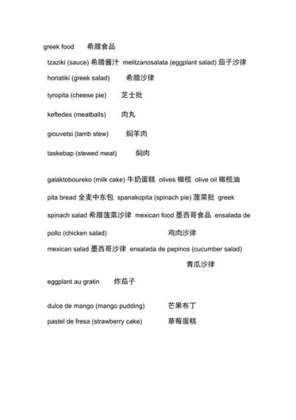 西餐厅菜单图片大全_如何看懂英文菜名-第1张图片-山城妙识