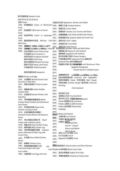 西餐厅菜单图片大全_如何看懂英文菜名-第2张图片-山城妙识