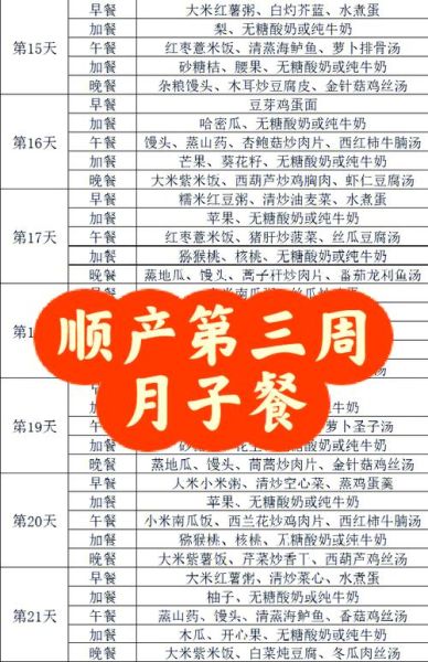 月子餐三十天食谱_怎么吃最科学-第2张图片-山城妙识 月子餐三十天食谱_怎么吃最科学-第2张图片-山城妙识