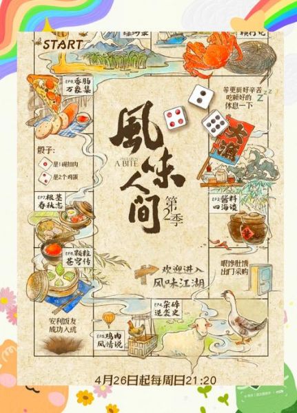 美食纪录片有哪些值得看_如何挑选下饭神片-第2张图片-山城妙识