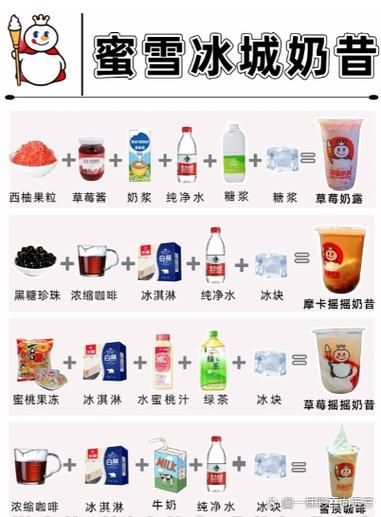 蜜雪冰城柠檬水怎么做_家庭复刻步骤-第3张图片-山城妙识