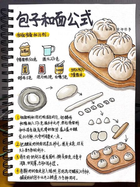 包子怎么和面才松软_蒸包子需要多长时间-第1张图片-山城妙识