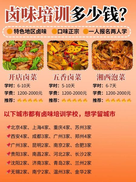 卤味熟食培训哪家好_学卤味熟食要多久-第1张图片-山城妙识 卤味熟食培训哪家好_学卤味熟食要多久-第1张图片-山城妙识