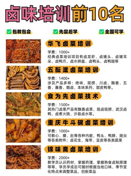卤味熟食培训哪家好_学卤味熟食要多久-第3张图片-山城妙识 卤味熟食培训哪家好_学卤味熟食要多久-第3张图片-山城妙识