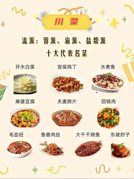 八大菜系排名视频_哪个菜系最受欢迎-第1张图片-山城妙识