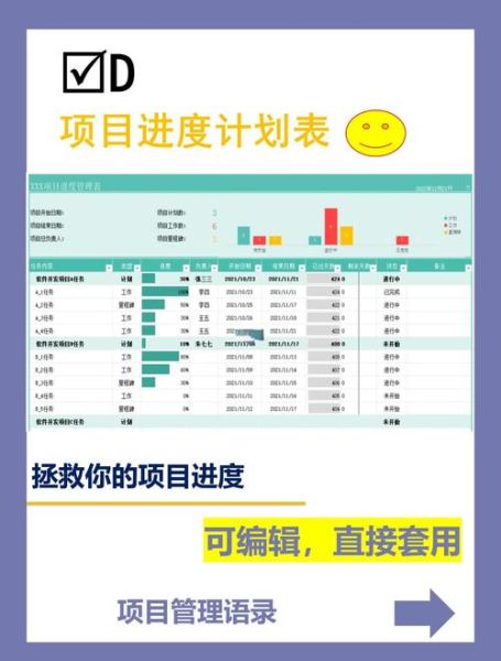 甘特图怎么制作_甘特图用什么软件-第1张图片-山城妙识 甘特图怎么制作_甘特图用什么软件-第1张图片-山城妙识