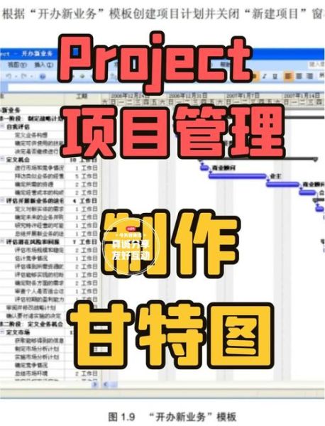 甘特图怎么制作_甘特图用什么软件-第3张图片-山城妙识 甘特图怎么制作_甘特图用什么软件-第3张图片-山城妙识