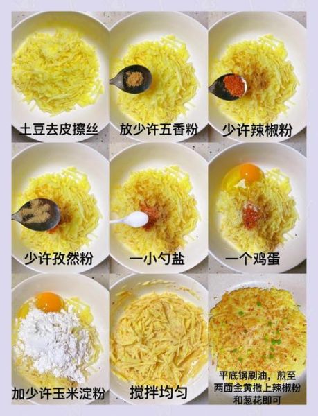 韩国土豆饼怎么做_家常做法窍门-第3张图片-山城妙识