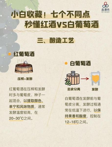 红葡萄酒和白葡萄酒的区别_哪个更好喝-第1张图片-山城妙识