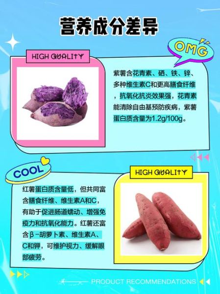 紫土豆和紫薯的区别_哪个营养价值更高-第2张图片-山城妙识