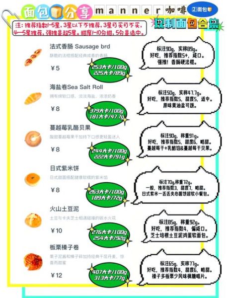 咖啡面包怎么保存_咖啡面包热量高吗-第2张图片-山城妙识 咖啡面包怎么保存_咖啡面包热量高吗-第2张图片-山城妙识