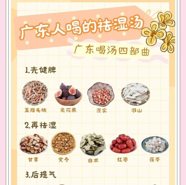 喝什么汤养颜美容排毒_美容养颜汤怎么做-第3张图片-山城妙识