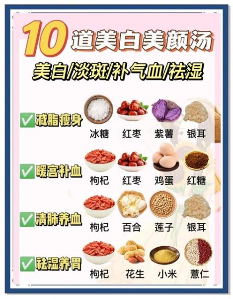 美容养颜祛斑美白汤怎么做_祛斑美白汤配方大全-第2张图片-山城妙识 美容养颜祛斑美白汤怎么做_祛斑美白汤配方大全-第2张图片-山城妙识