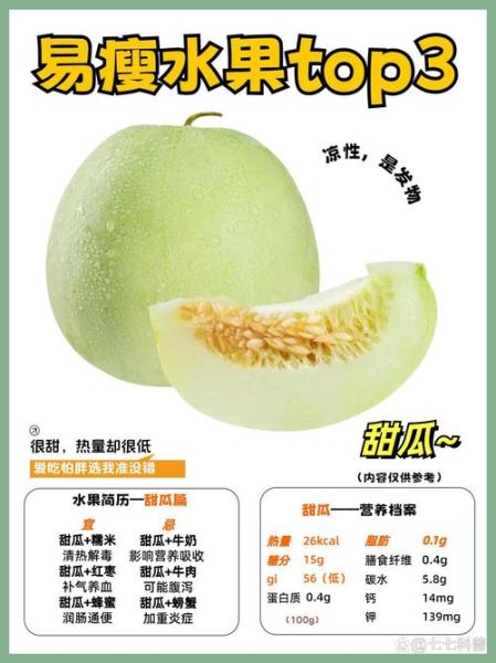 吃甜瓜的好处和坏处_吃甜瓜会上火吗-第1张图片-山城妙识 吃甜瓜的好处和坏处_吃甜瓜会上火吗-第1张图片-山城妙识