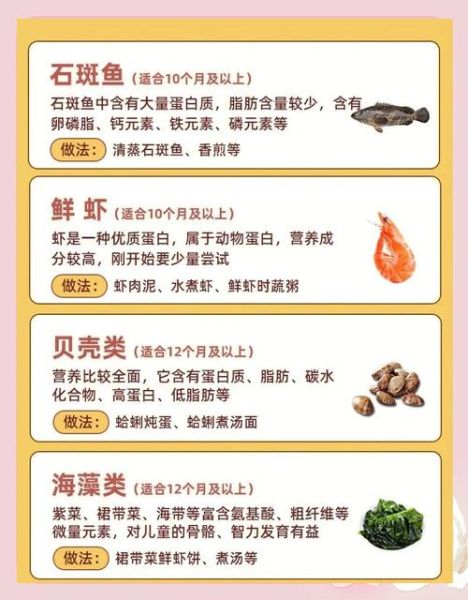 小孩子补脑吃什么_提高智力吃什么-第3张图片-山城妙识 小孩子补脑吃什么_提高智力吃什么-第3张图片-山城妙识