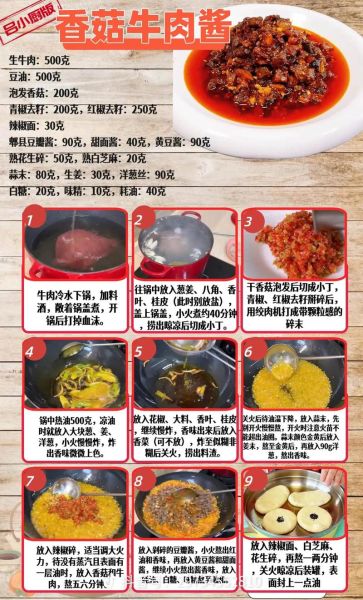 自制猪肉酱怎么做_猪肉酱保存多久-第1张图片-山城妙识