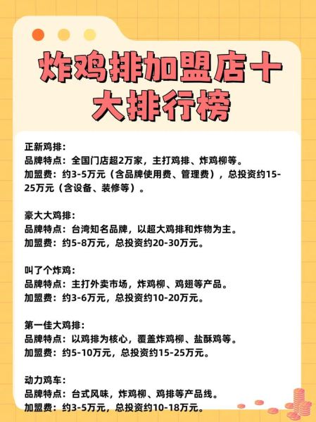 鸡排不加盟哪里学技术_鸡排技术培训机构哪家好-第1张图片-山城妙识