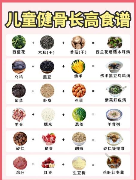 儿童增高食谱推荐_吃什么能让孩子长高-第1张图片-山城妙识