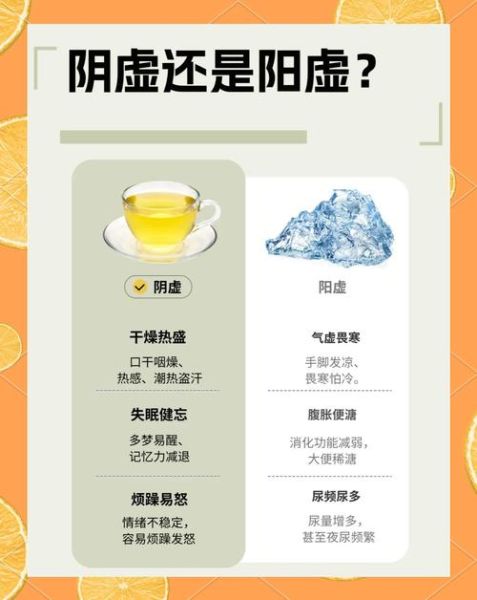 阴虚还是阳虚_30秒自测方法-第1张图片-山城妙识 阴虚还是阳虚_30秒自测方法-第1张图片-山城妙识