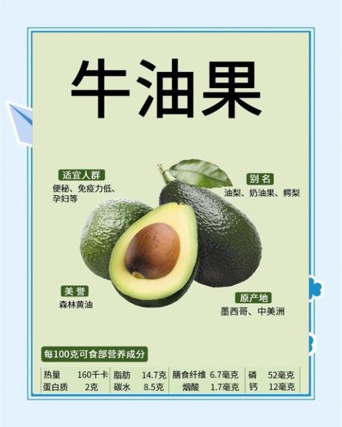 牛油果怎么吃图解法_牛油果怎么吃最方便-第1张图片-山城妙识