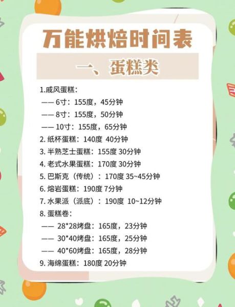 学烘焙必须了解哪些基础知识_零基础如何系统学烘焙-第1张图片-山城妙识