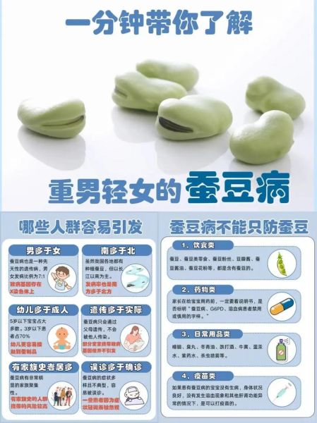 蚕豆病皮肤症状图片_如何识别典型皮疹-第2张图片-山城妙识