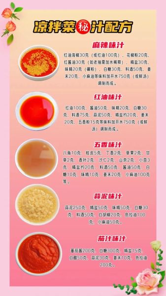 凉菜调料有哪些_家常凉拌菜用什么调料-第2张图片-山城妙识