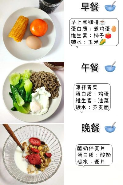 营养减肥早餐食谱大全_减肥早餐吃什么-第2张图片-山城妙识 营养减肥早餐食谱大全_减肥早餐吃什么-第2张图片-山城妙识