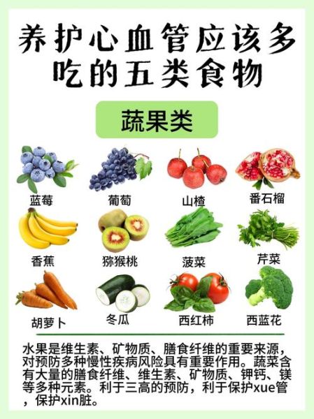 养心的食物有哪些_养心吃什么食物最好-第1张图片-山城妙识