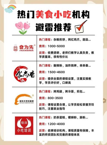 小吃加盟最火爆的项目有哪些_新手如何避坑-第2张图片-山城妙识 小吃加盟最火爆的项目有哪些_新手如何避坑-第2张图片-山城妙识