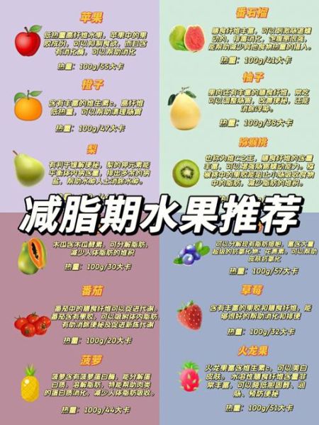 吃什么水果减肥最快_如何减腿最快-第3张图片-山城妙识 吃什么水果减肥最快_如何减腿最快-第3张图片-山城妙识