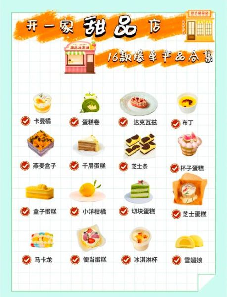 甜品有哪些名字_最受欢迎的甜品名字大全-第1张图片-山城妙识