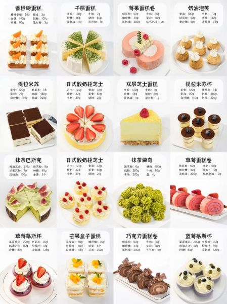 甜品有哪些名字_最受欢迎的甜品名字大全-第3张图片-山城妙识