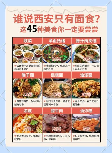 西安美食推荐_西安必吃小吃有哪些-第2张图片-山城妙识