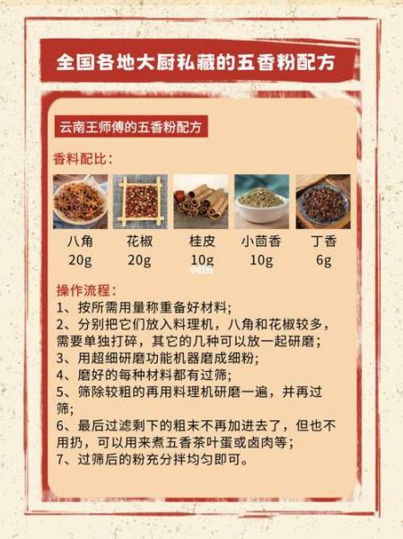 香料配方比例表_如何调配五香粉-第2张图片-山城妙识 香料配方比例表_如何调配五香粉-第2张图片-山城妙识