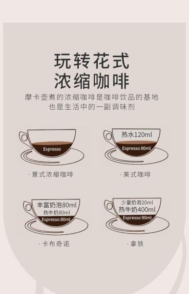 摩卡咖啡壶哪个牌子好_摩卡壶怎么选-第1张图片-山城妙识 摩卡咖啡壶哪个牌子好_摩卡壶怎么选-第1张图片-山城妙识